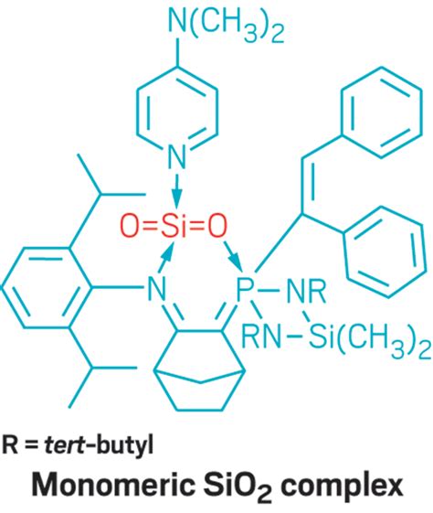 Sio2 Molecule