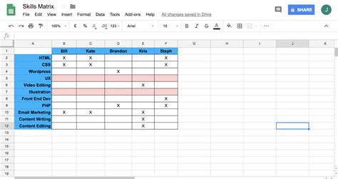 How To Build A Killer In House Creative Team Attest