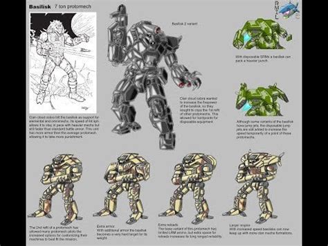Protomech Basilisk Battletech Redesign Timelapse Rbattletech