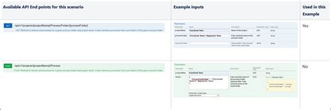 Example Viewing A List Of Certify Processes With Certify Results Api