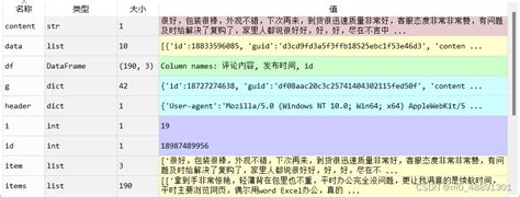 Python如何运用爬虫爬取京东商品评论 Csdn博客