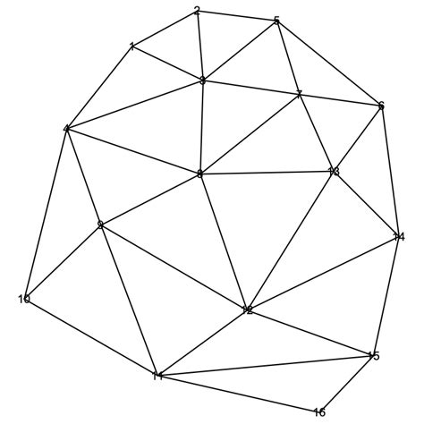 Computational Geometry Package—wolfram Language Documentation