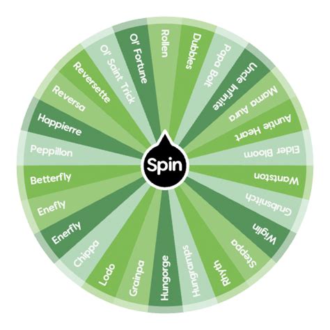 Heartful Tribe Yo Kai 1 Spin The Wheel Random Picker