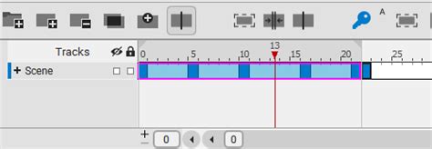 Animation Cycles