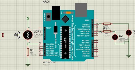 Creative Technology Indonesia