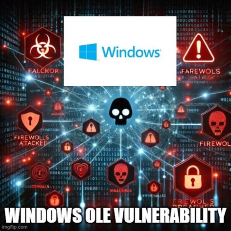 Understanding Cve 2025 21298 A Critical Zero Click Vulnerability In Windows Ole Securemyorg