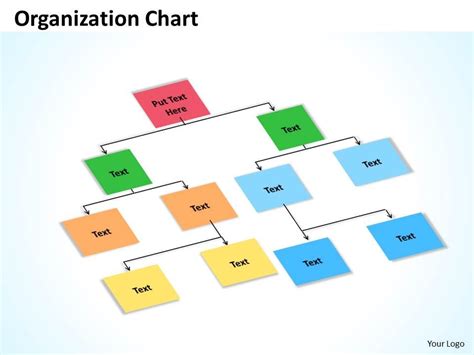 How To Add Org Chart Boxes In Powerpoint Printable Forms Free Online