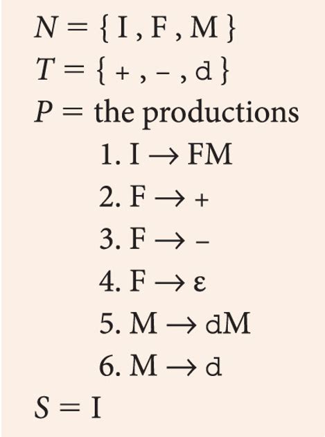 solved 1 derive the following string with the grammar of