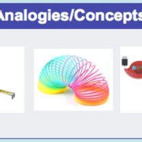 Babe Sample Of Example Download Scientific Diagram