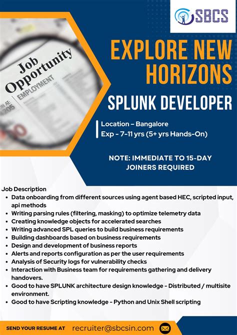 Sbcs India Posted On Linkedin Sbcs India Posted On Linkedin