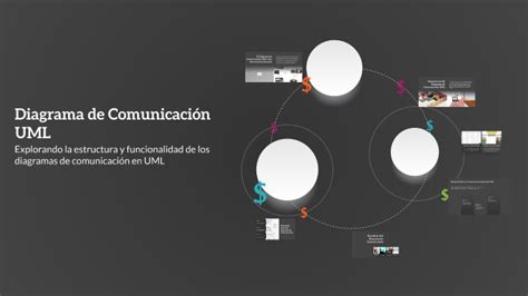 Diagrama De Comunicación Uml By Jhoel Banegas On Prezi