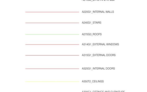 autocad lineweights archives first in architecture