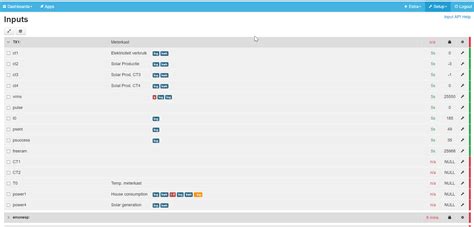 Beginner Question About Correct Configuration In Emoncms Emoncms Openenergymonitor Community