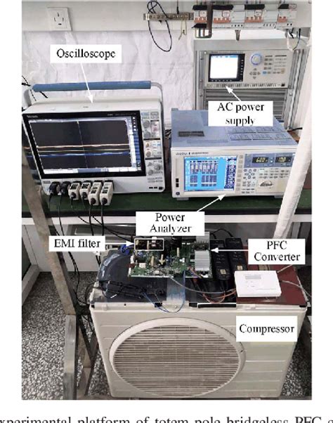 Figure 12 From Input Voltage Feedforward Active Damping Based Input