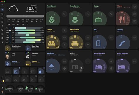 My Custom Cards For Minimalist Ui Share Your Projects Home Assistant Community