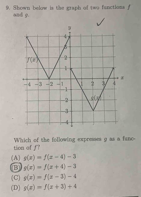 9 shown below is the graph of two functions f and g which of the