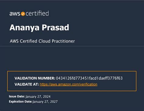 Ananya Prasad Pillai On Linkedin Aws Cloudcertified