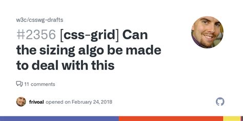 Css Grid Can The Sizing Algo Be Made To Deal With This Issue W C Csswg Drafts GitHub