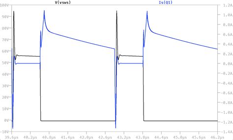 Power Forward Converter Snubbing Optimization Alternative Electrical Engineering Stack Exchange