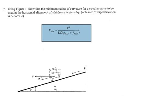 Solved Using Figure Show That The Minimum Radius Of Chegg Com