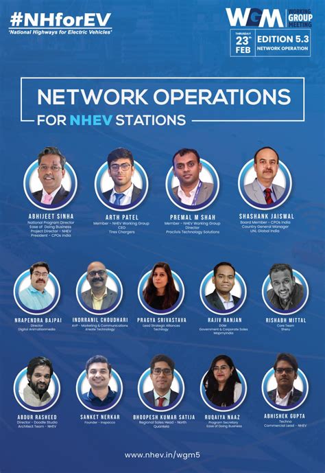 Shashank Jaiswal On Linkedin Indeed Productive Session While Getting