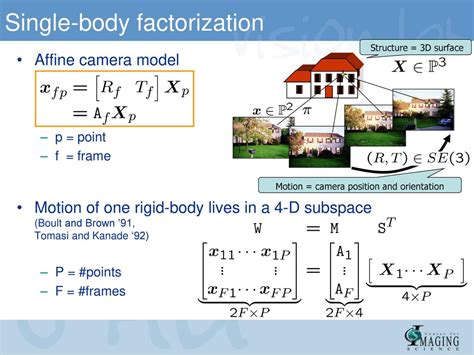 René Vidal Center For Imaging Science Ppt Download