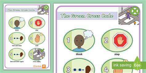 Twinkl Symbols Green Cross Code Poster Teacher Made