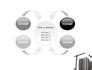 Building Plot Presentation Template For PowerPoint Google Slides And Keynote PPT Star