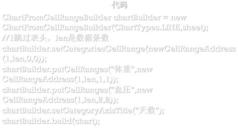 Java学习笔记：从表格数据创建excel图表chartfromcellrangebuilder Csdn博客