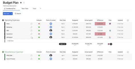 Track Spending Against Budget Household Monthly Excel Suppliestere