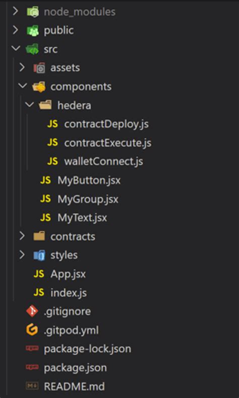 How To Create A Smart Contract App On Hedera Using Solidity Hedera