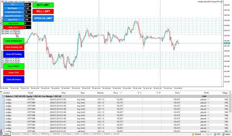 Pending Grid Limit Manual Mt5 Buy Trading Utility For Metatrader 5