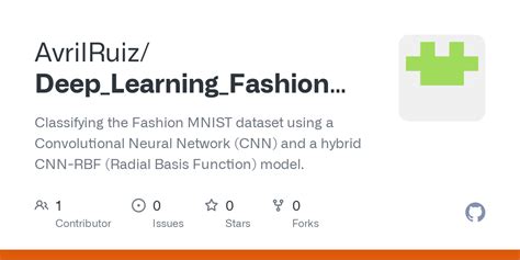 Github Avrilruizdeeplearningfashionmnist Classifying The Fashion