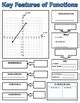 Key Features Of Functions Guided Notes Packet By Audra Hill TPT
