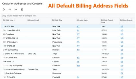 Tim Rodman Cpa Inactive On Linkedin Acumatica Erp Clouderp Gilibrary
