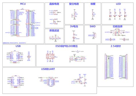 Arm Lqfp64 资源 嘉立创eda