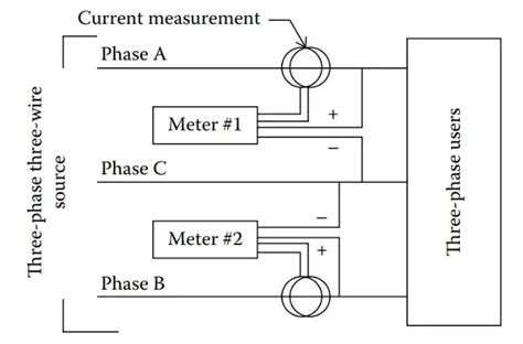 Two Wattmeter Method Circuit Diagram