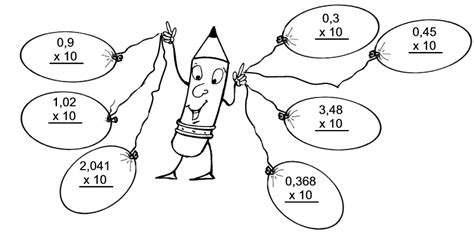 Common Fractions To Describe Observed Rules In Your Own By Openstax