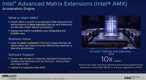 Intel Xeon Cpus On Vmware Vsphere A Powerful And Cost Effective