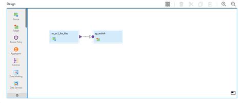 How Rollback Transaction On Errors Work