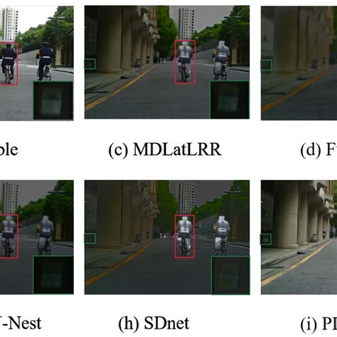 Comparative Experiment For Different Fusion Network Of A Typical