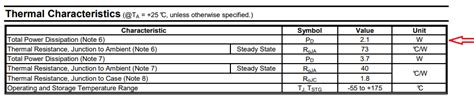 Amazon Web Services Use Two Sources In An Aws Codepipeline Pipeline