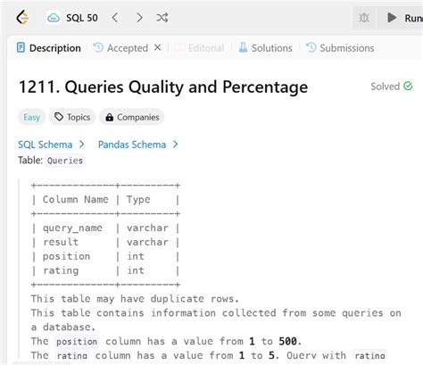 Ashish Kumar Mishra On Linkedin Sqlchallenge Dataengineer