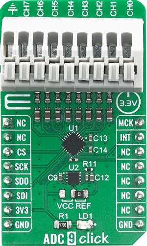 enhance your project with custom adc solution based on the mcp3564 and