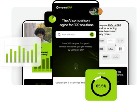 Compare Erp The 1 Ai Comparison Engine For Erp