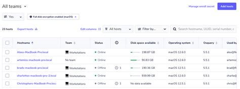 Blogpost Fleet Issue Fleetdm Fleet GitHub
