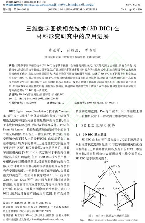 Pdf Development And Application Of 3d Digital Image Correlation 3d Dic In Deformation
