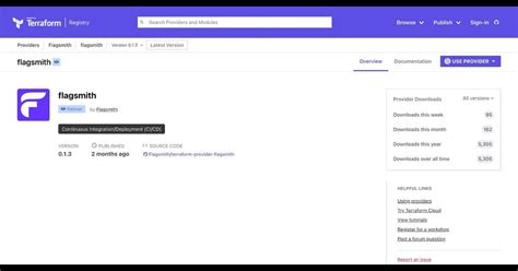 How And Why We Built Our Terraform Provider Our Story Ropensource