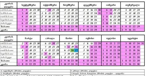 სსიპ ქალაქ ქუთაისის N36 საჯარო სკოლა მნიშვნელოვანი
