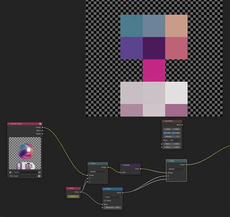 Alpha Over Affected By Alpha Of Render Layer Compositing And Post Processing Blender Artists